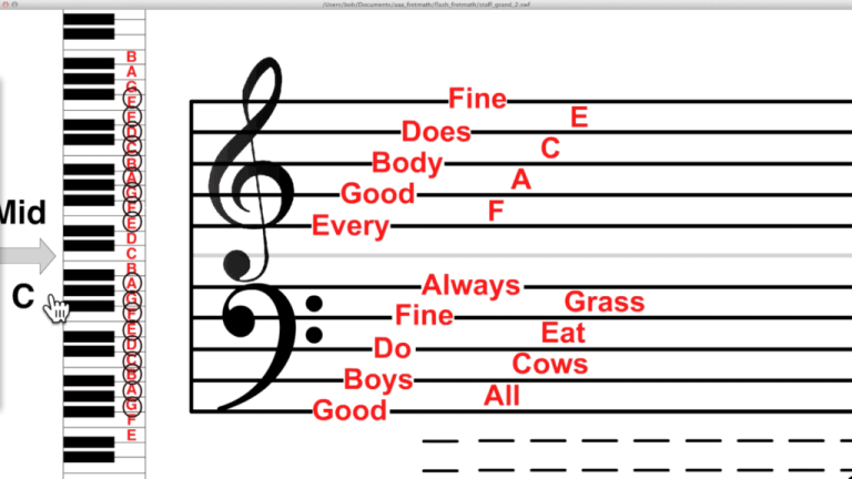Treble and Bass Clef Notes: The Essential Guide to Sheet Music